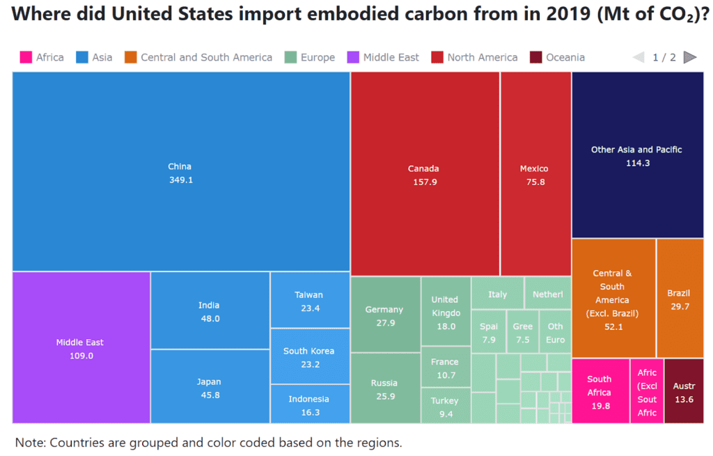 Carbon Capture | Breakthrough Energy Carbon Capture | Breakthrough Energy